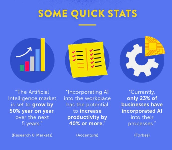 10 Most Important Digital Marketing Trends For 2021 KD Kingdong